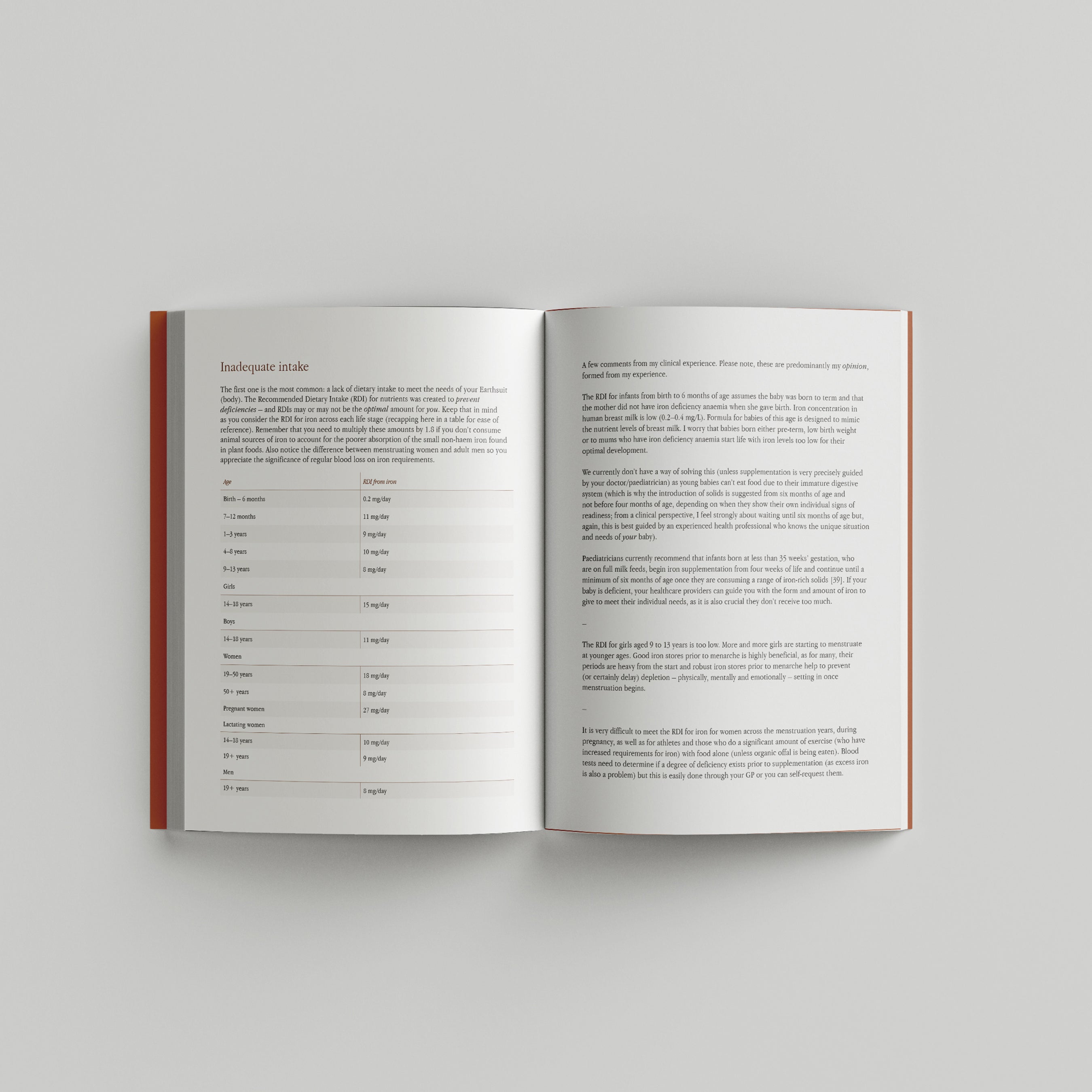 Fix Iron First – Dr Libby